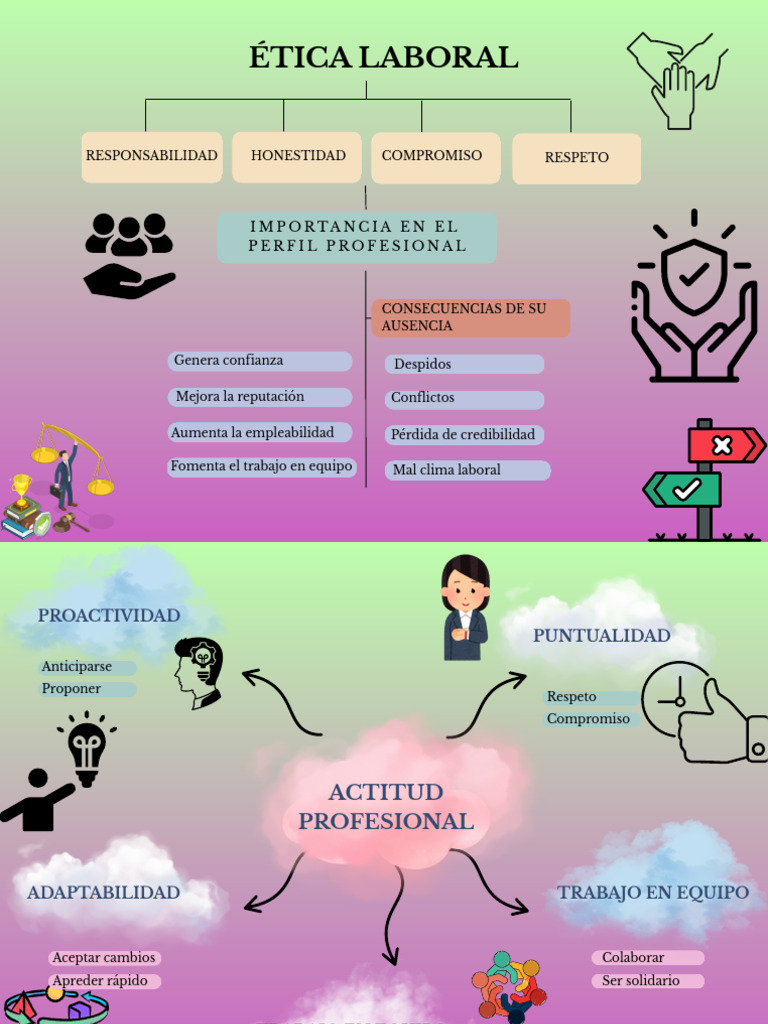 Tutoria Viii Ruby Aranda | PDF