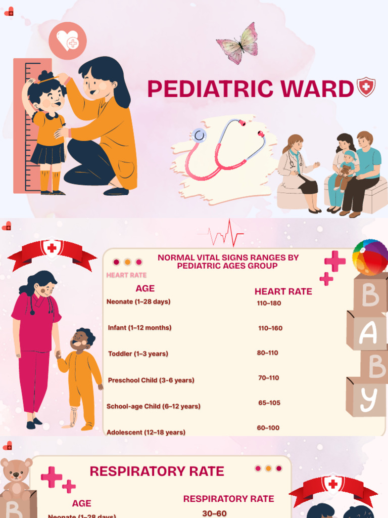 Pediatric Ward | PDF | Measles | Dehydration