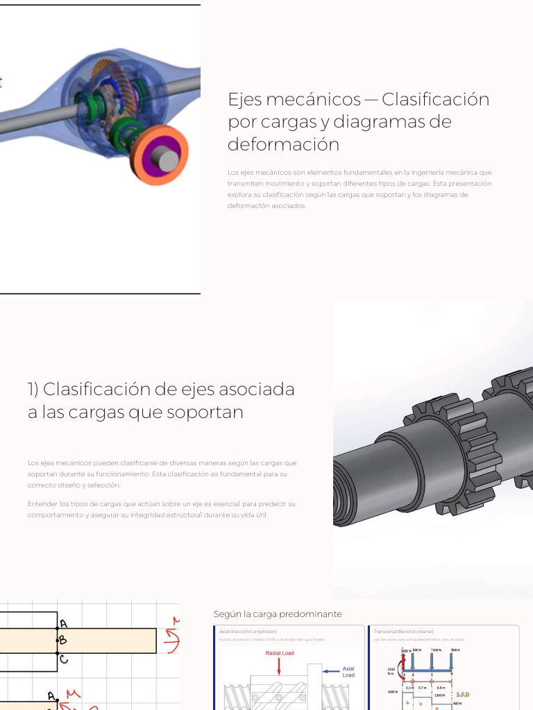 Clasificación de Ejes Mecánicos por Cargas | PDF | Eje | Fatiga (material)