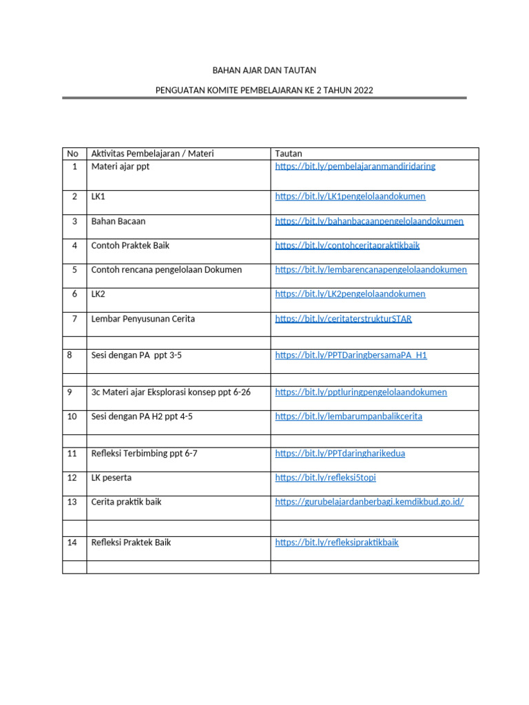Bahan Ajar Dan Tautan Koite Pembelajaran | PDF