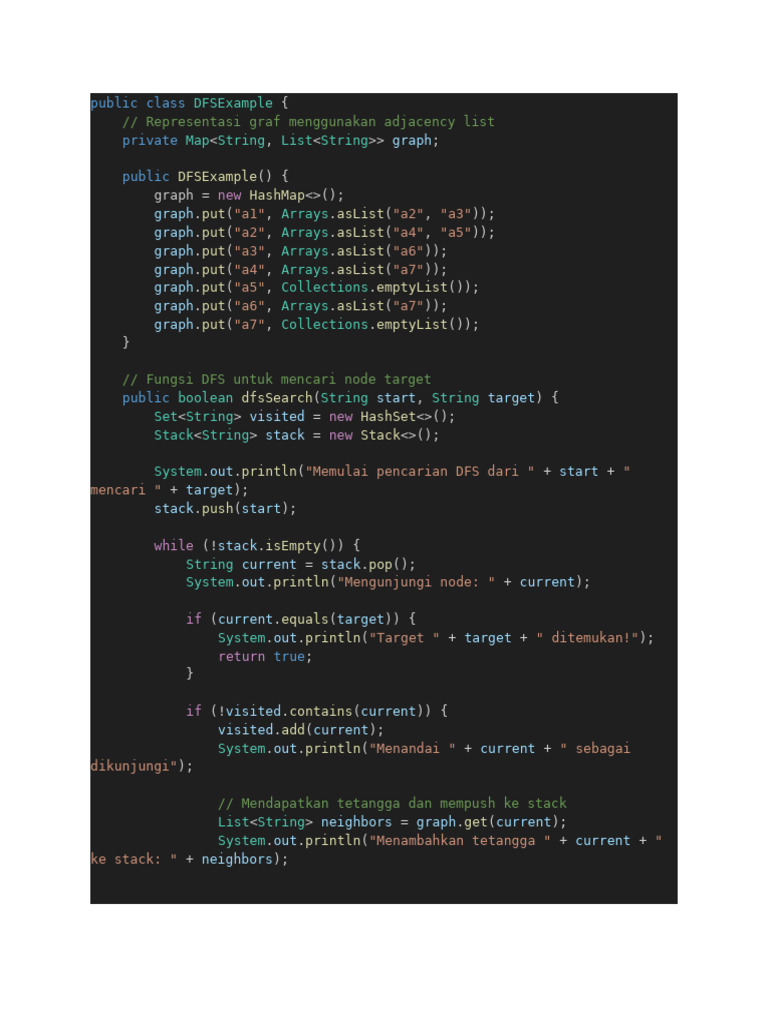 Representasi Graf Menggunakan Adjacency List: Dfsexample Map String ...