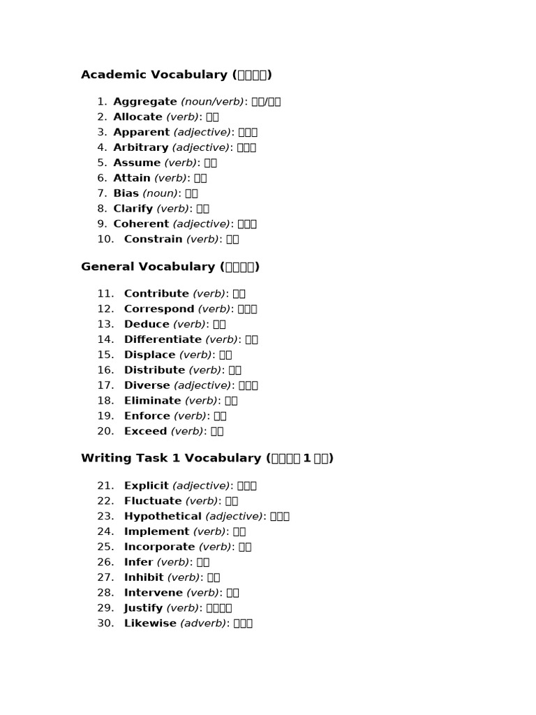Academic Vocabulary | PDF