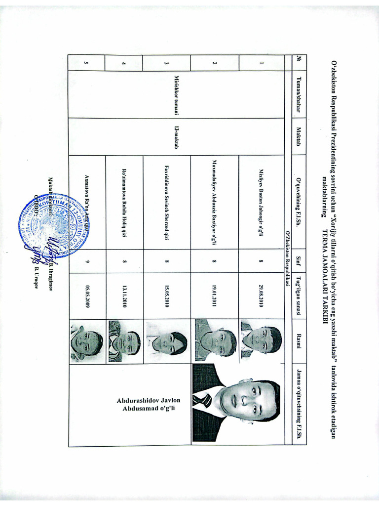 13 - Maktab Xorijiy Til Tanlov | PDF