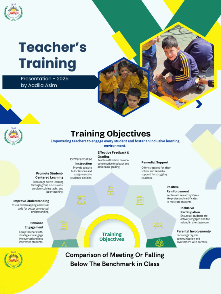 Teacher's Training PDF | PDF | Differentiated Instruction | Learning