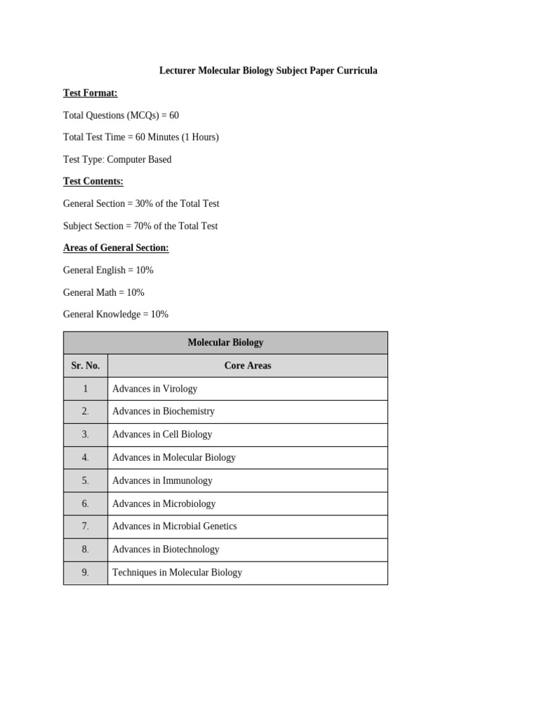 Molecular Biology - Lecturer | PDF