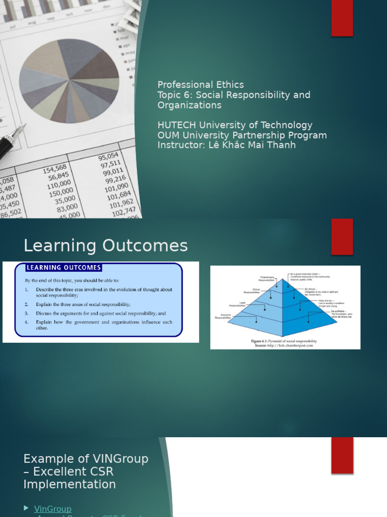 Topic 6 Social Responsibilities and Organizations | PDF | Corporate ...