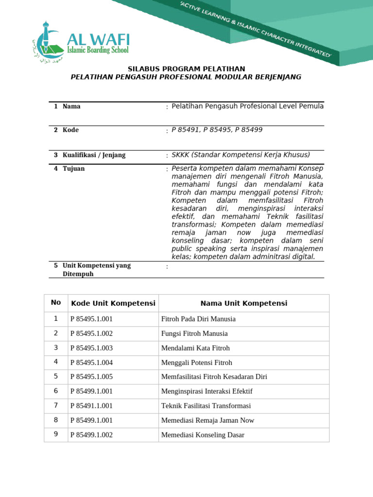 UK 6 Program Pelatihan, Kurikulum _ Kalender Akademik | PDF