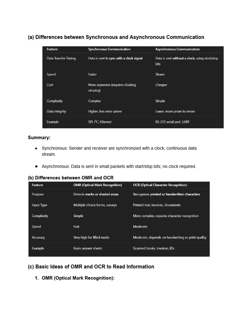 (A) Differences Between Synchronous and Asynchronous Communication | PDF