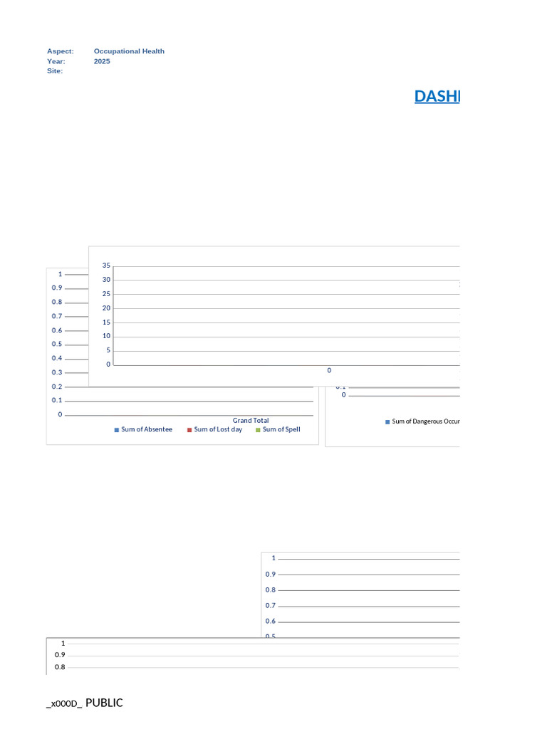 Oh Report PT Sns - Sept 2025 | PDF | Gastroenterology | Medicine