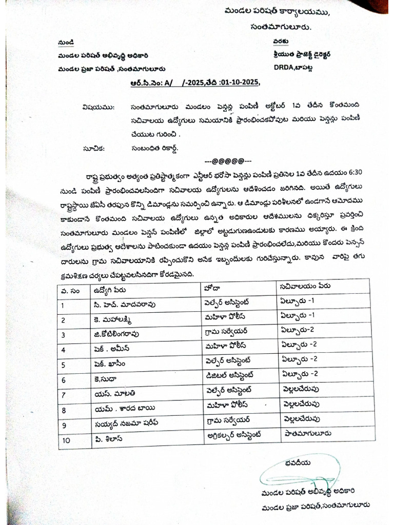 Santhamaguluru Mandal Leter | PDF