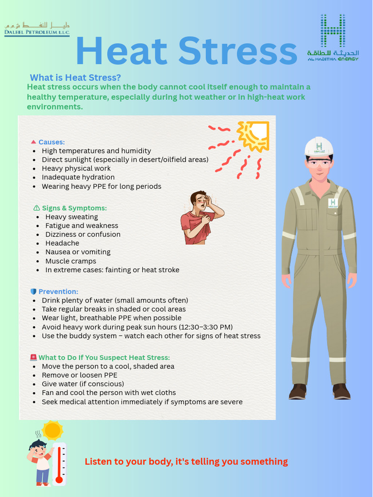 Multi-Language Heat Stress Poster | PDF