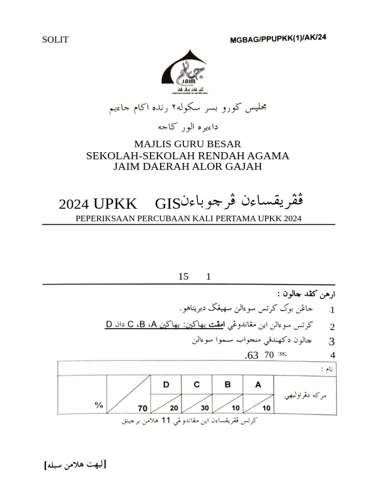 Upkk Percubaan Daerah Alor Gajah 2024 - Aqidah (Soalan) | PDF