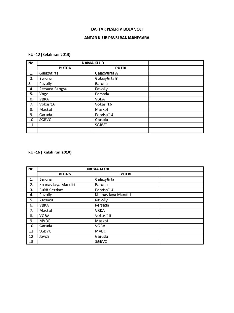 Bagan Dan Jadwal Bola Voli Ku 15 | PDF