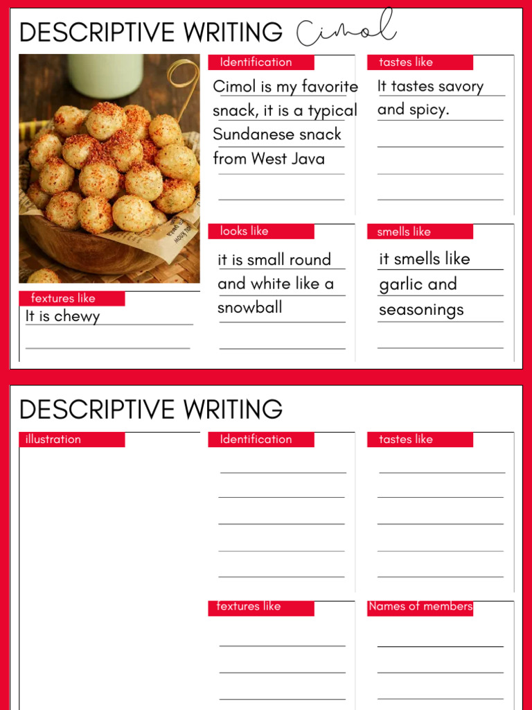 Popcorn Descriptive Writing Text Type Scaffold - 20250907 - 235039 ...