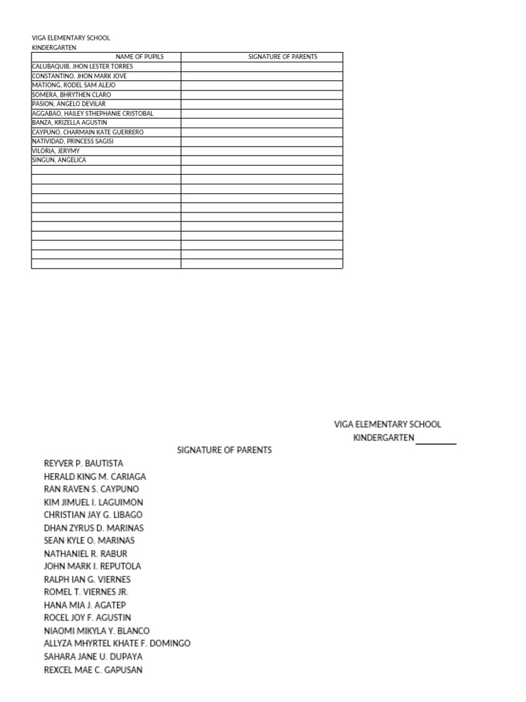 Viga Elementary Kindergarten Roster | PDF