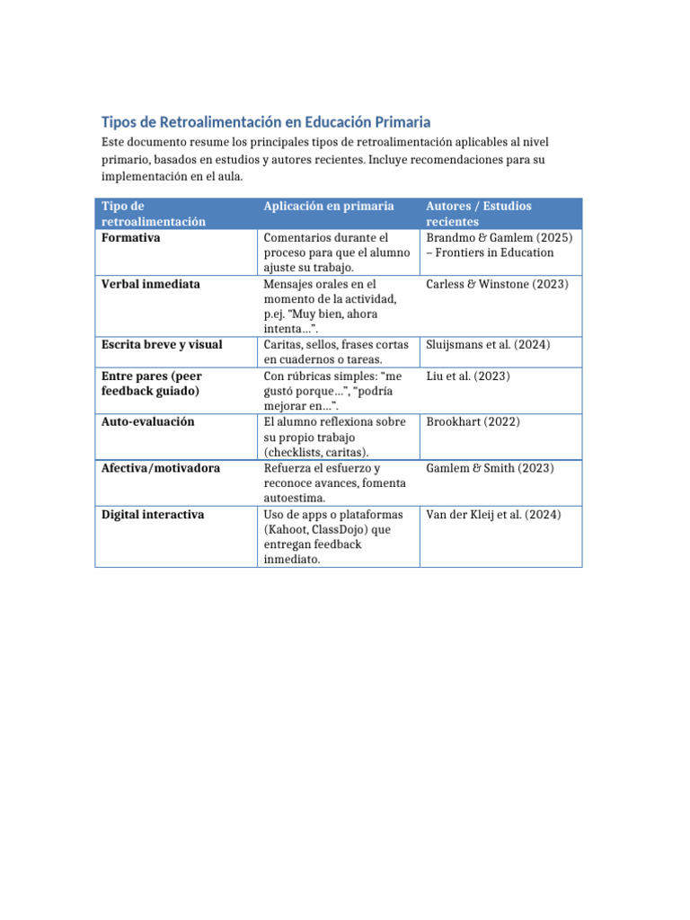 Retroalimentacion Primaria | PDF