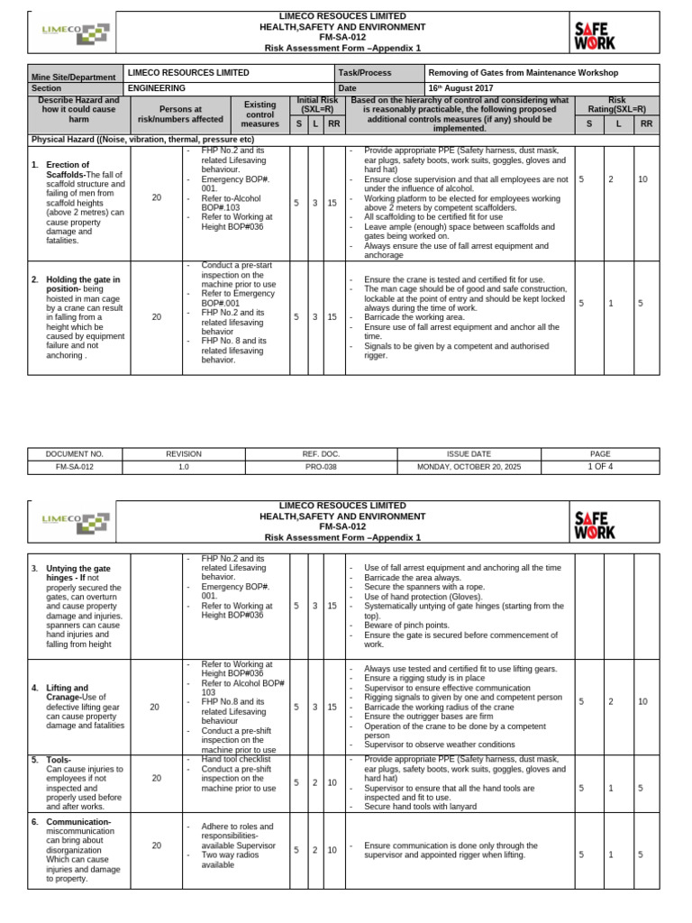 2017 ASSE Safety Risk Assessment Report | PDF | Workplace | Safety