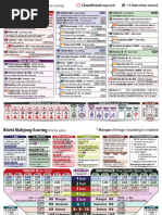 Comprehensive Riichi Mahjong Yaku List | PDF | Mahjong | Games Of Chance