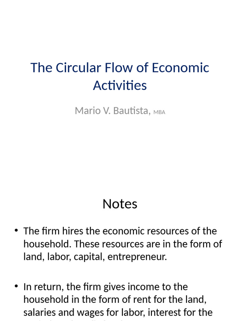 The Circular Flow of Economic Activities | PDF | Interest | Inflation