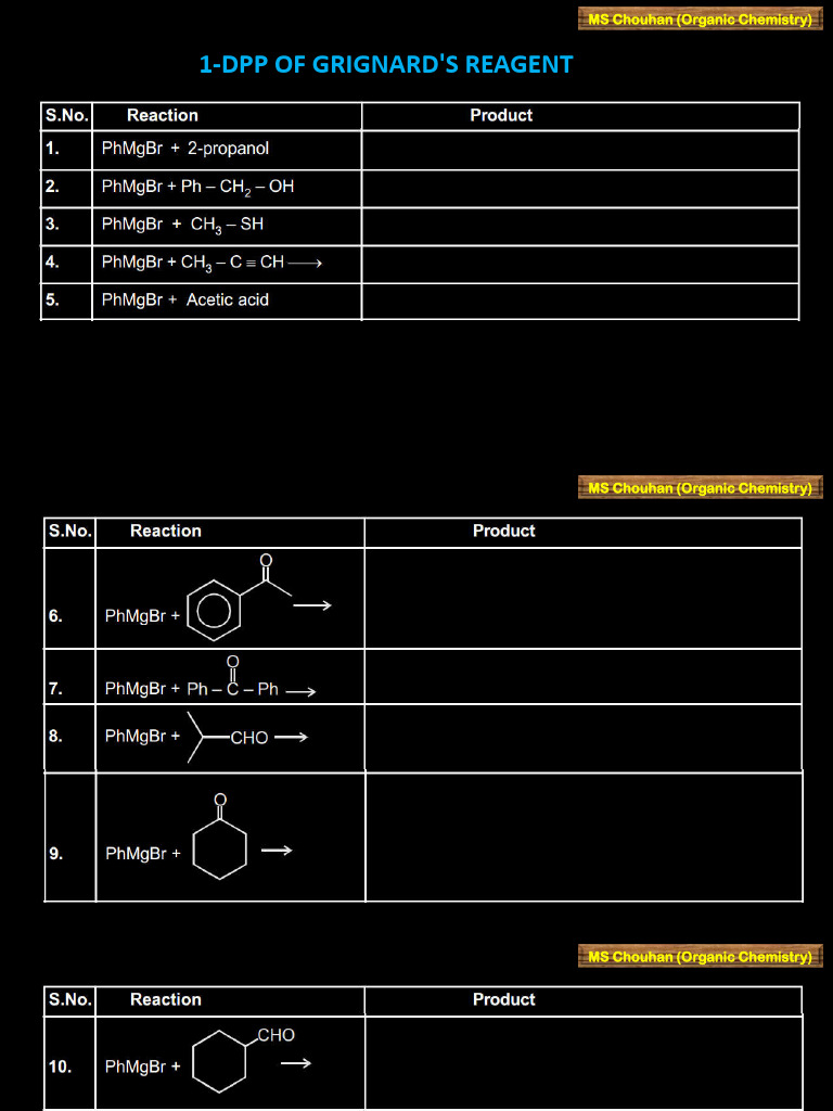 Grignard's Reagent DPP-1 PDF | PDF