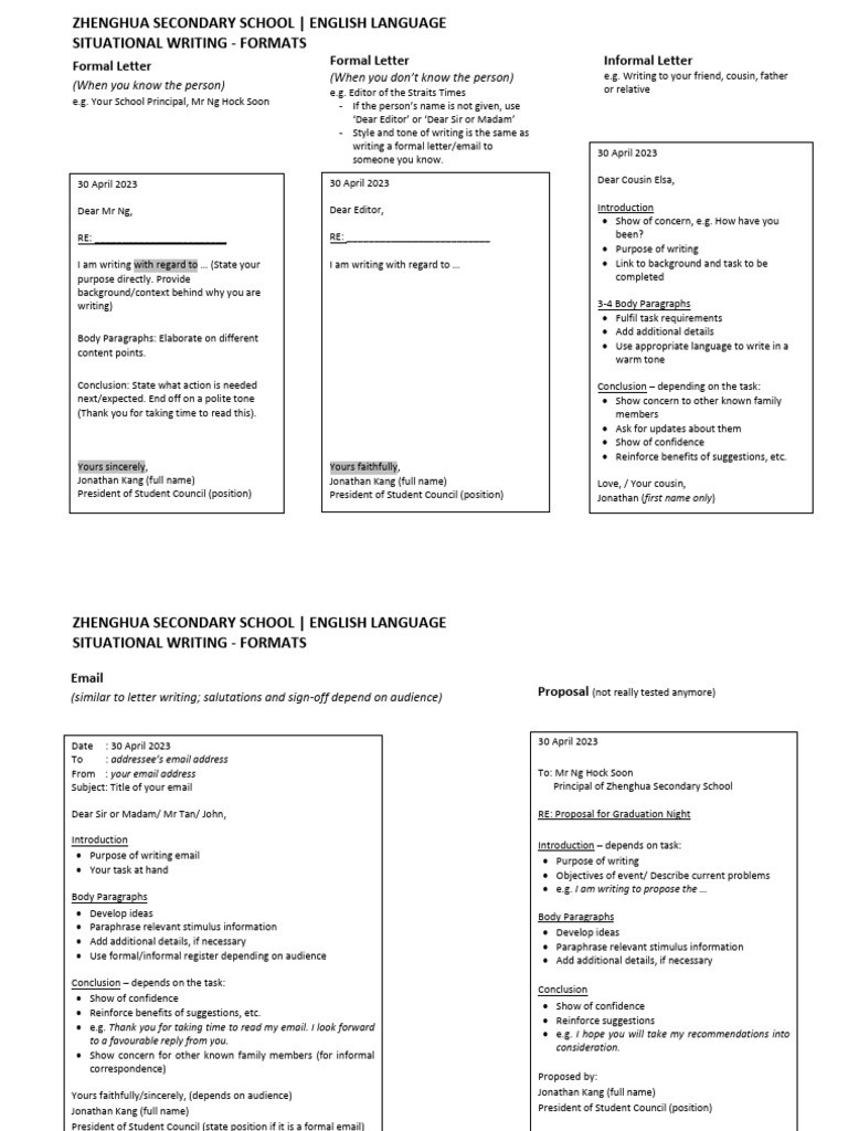 Situational Writing Formats (V - 20jul) | PDF | Human Communication ...
