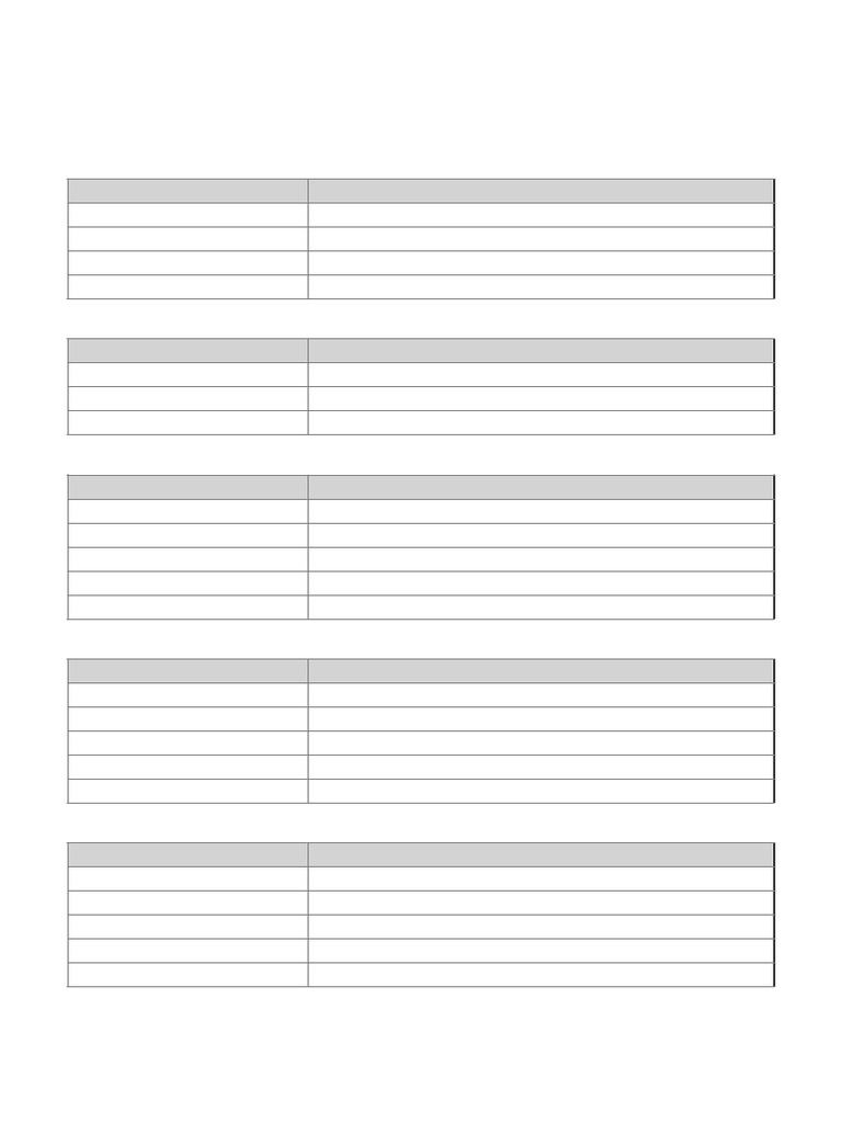 Differentiation Formula Cheat Sheet | PDF | Trigonometric Functions ...