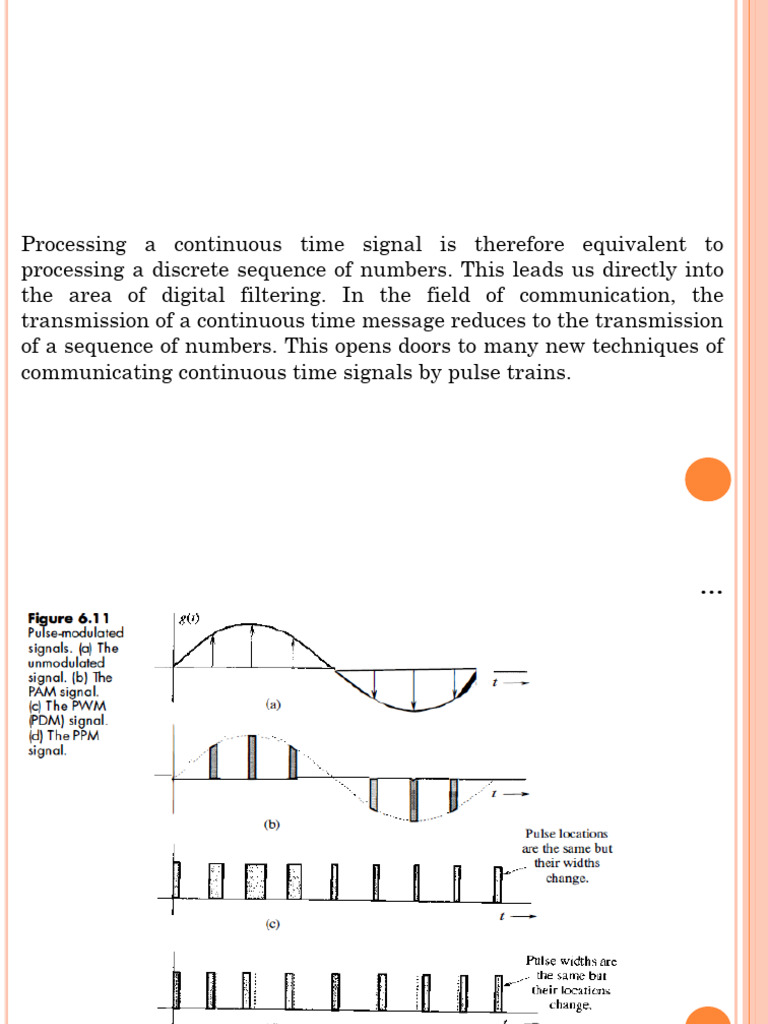 Understanding the Sampling Theorem | PDF | Sampling (Signal Processing ...