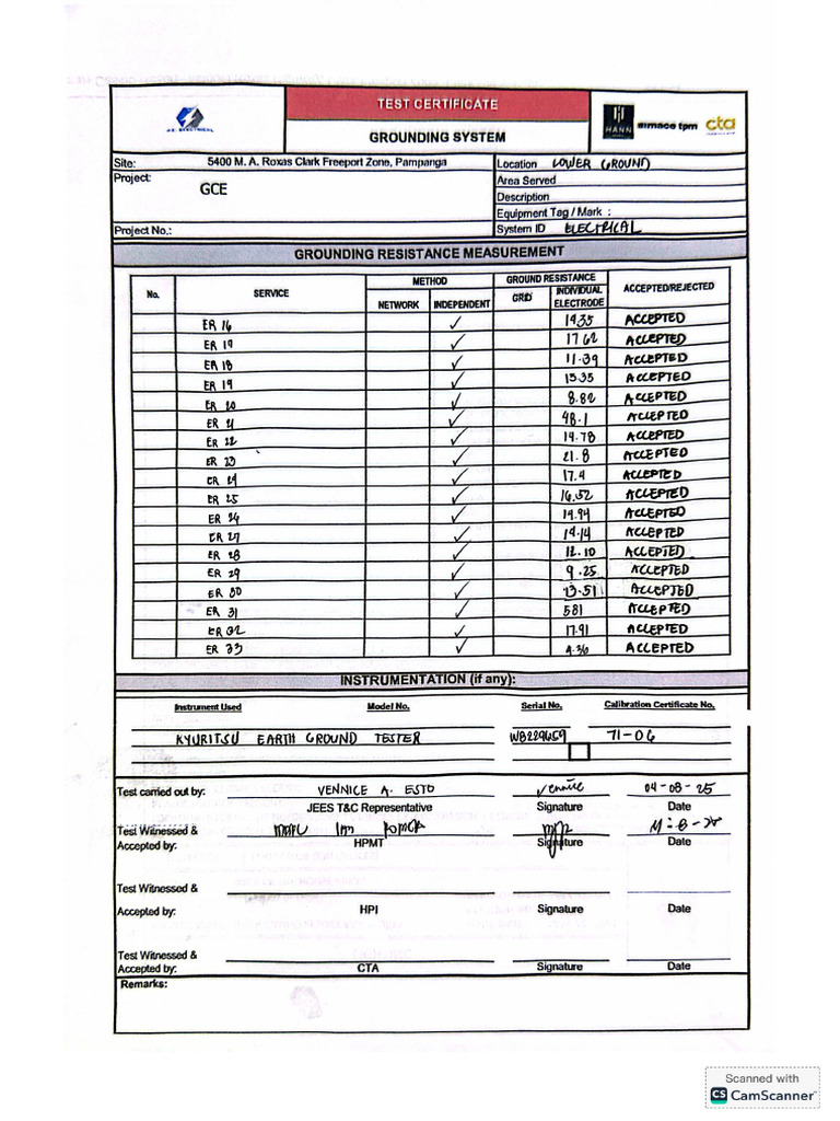 Earth Resistance Test - 70e8f7a1 9e3e 48d3 Bae2 7c075986aa79 | PDF