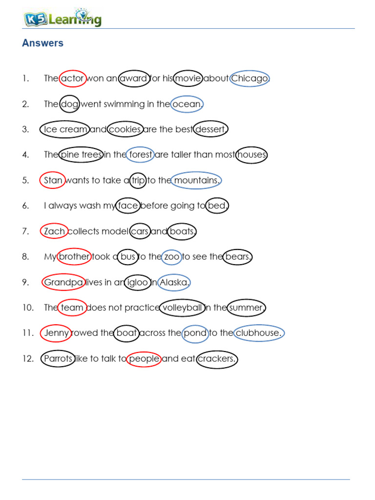 Grammar Grade 3 Nouns Person Place Thing 1 | PDF