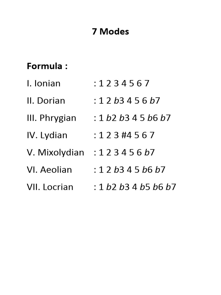7 Modes Formula | PDF