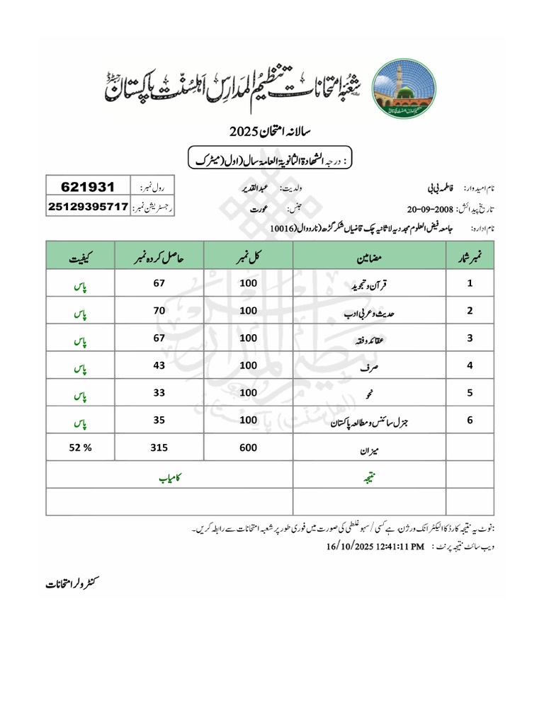 Result TMPK | PDF