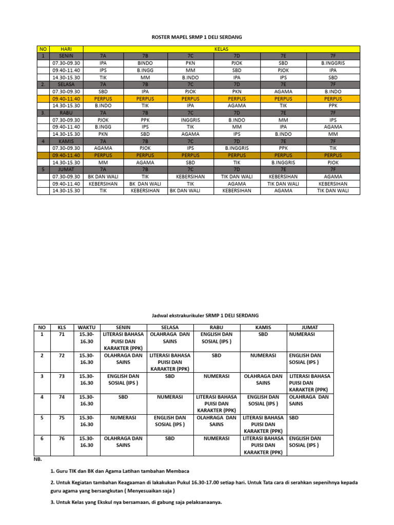 Roster Mapel Ok | PDF