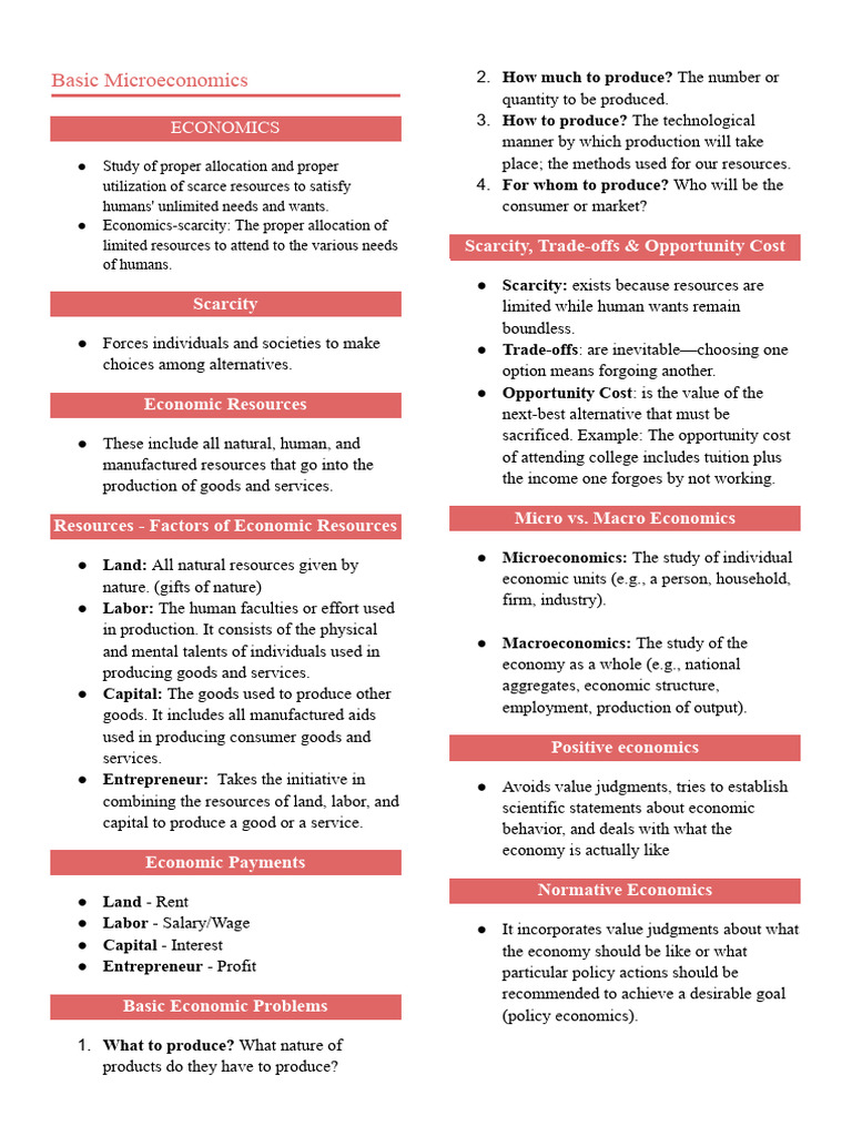 Subject Notes and Reviewer | PDF | Demand | Price Elasticity Of Demand
