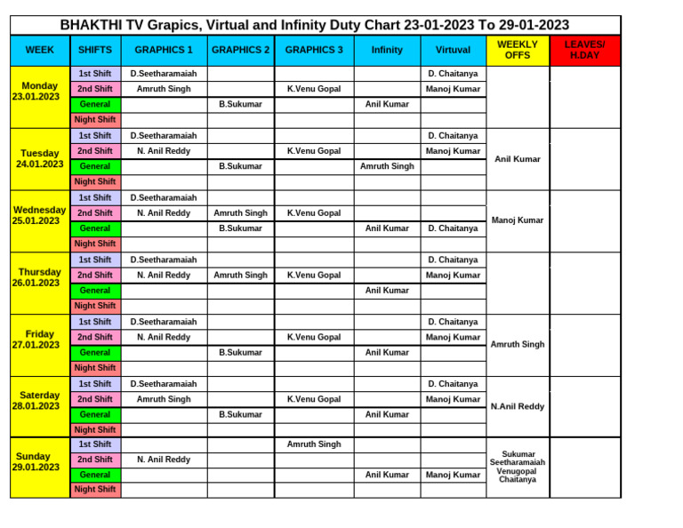Duty Chart 2023 | PDF