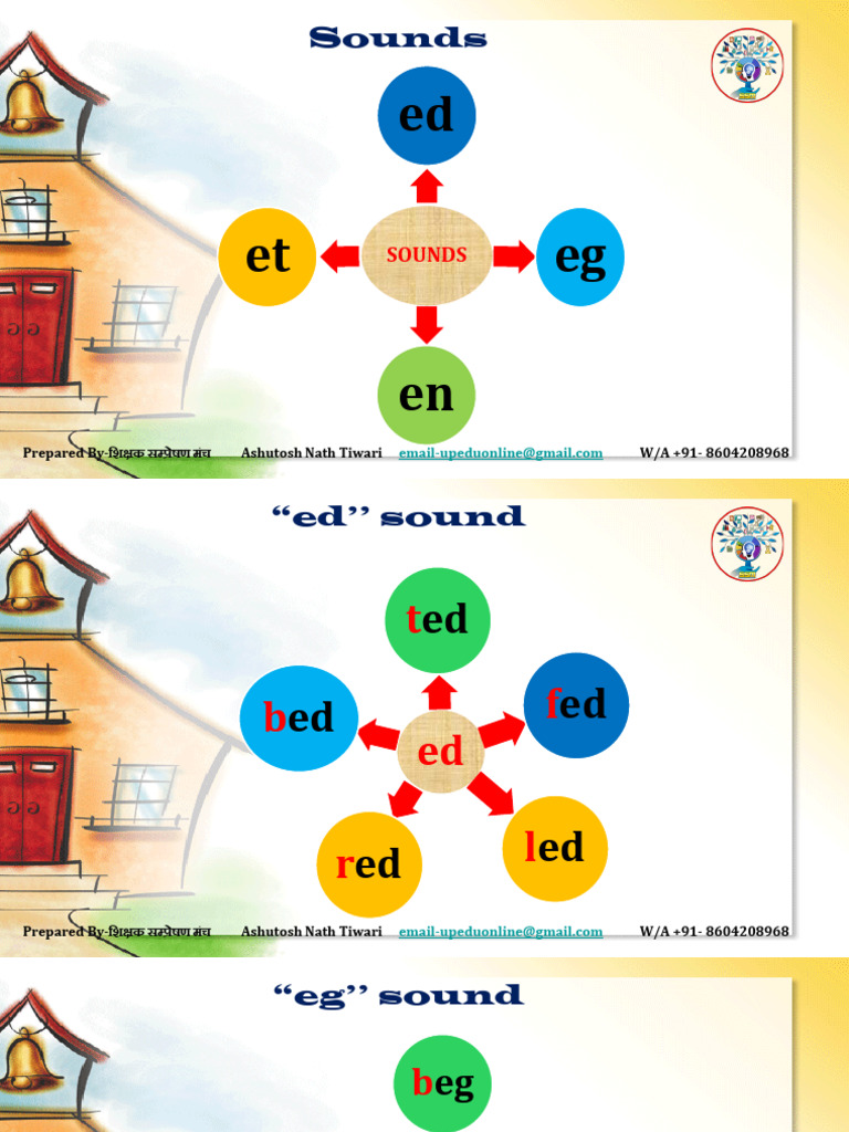 Sounds Et, Ed, Eg, En | PDF