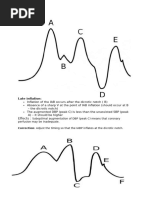 IABP Waveform Interpretation Guide | PDF | Blood Pressure | Diastole