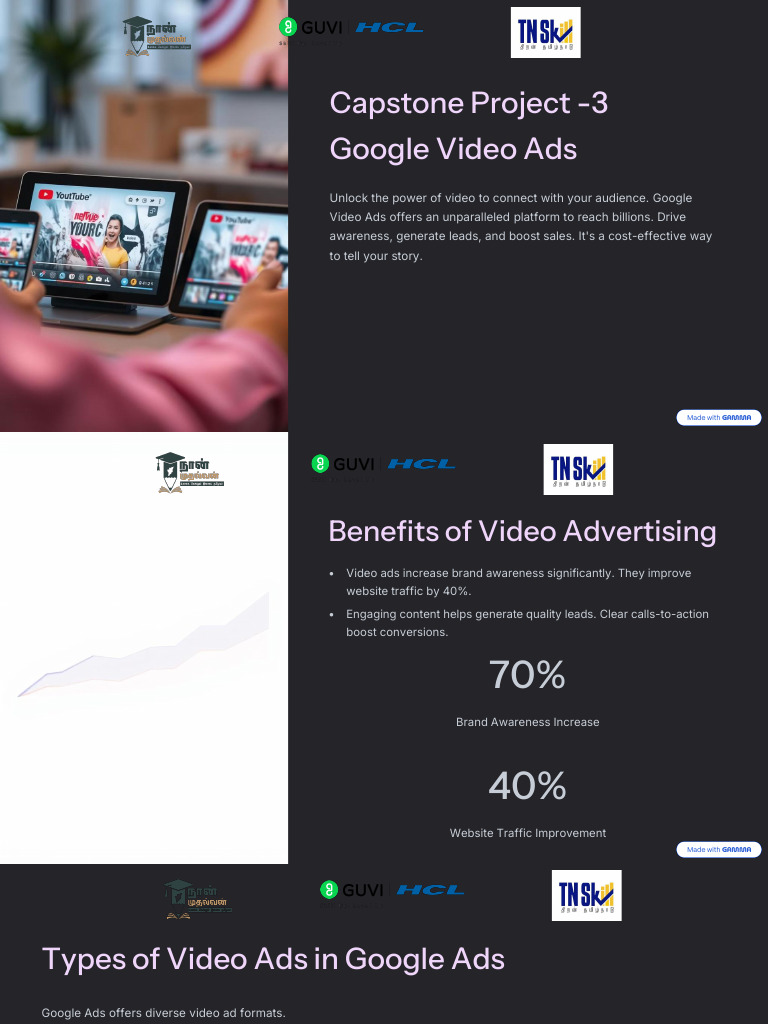 Module 18 - Capstone Project 3 - Video Ads | PDF | Advertising | You Tube