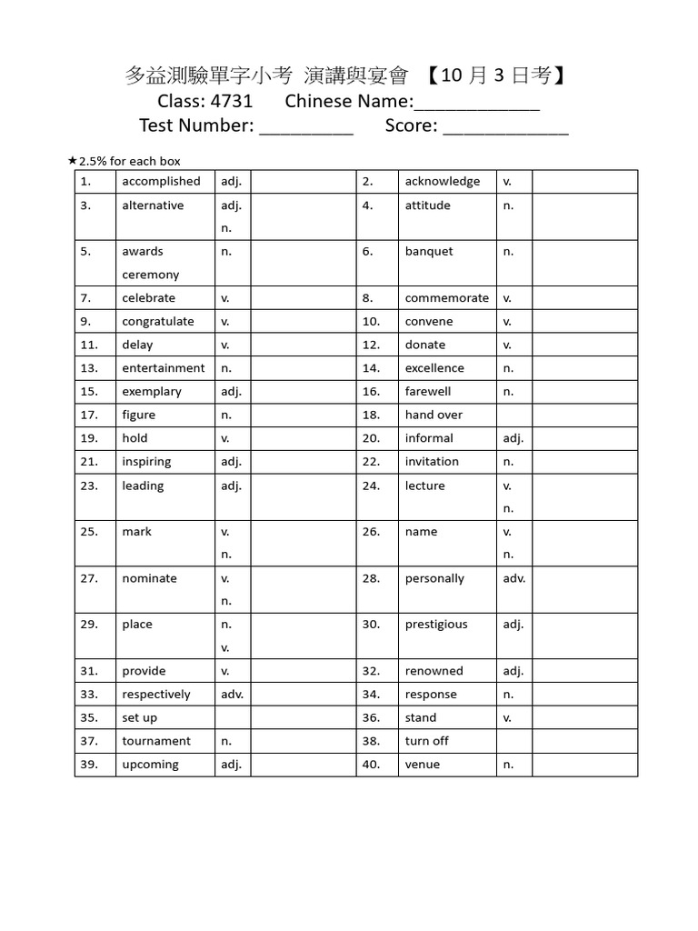 多益測驗單字小考 4731 | PDF | Health Sciences | Health Care