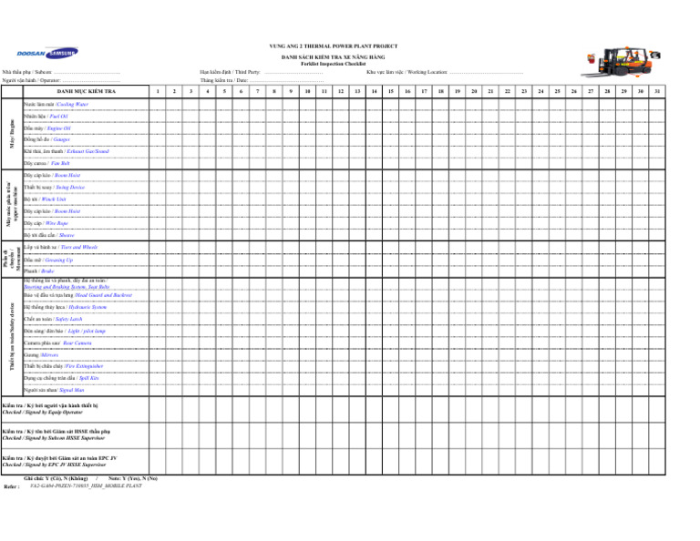 VA2 HSSE F35 004 Forklift Checklist | PDF