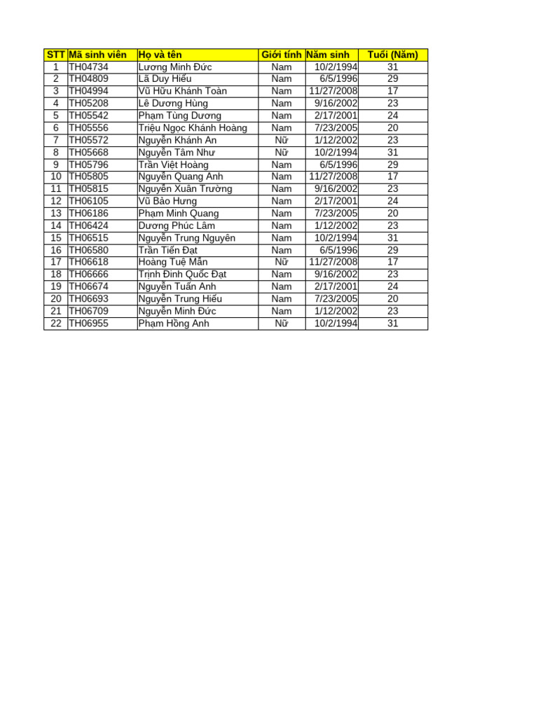 Bài tập ASM2 | PDF