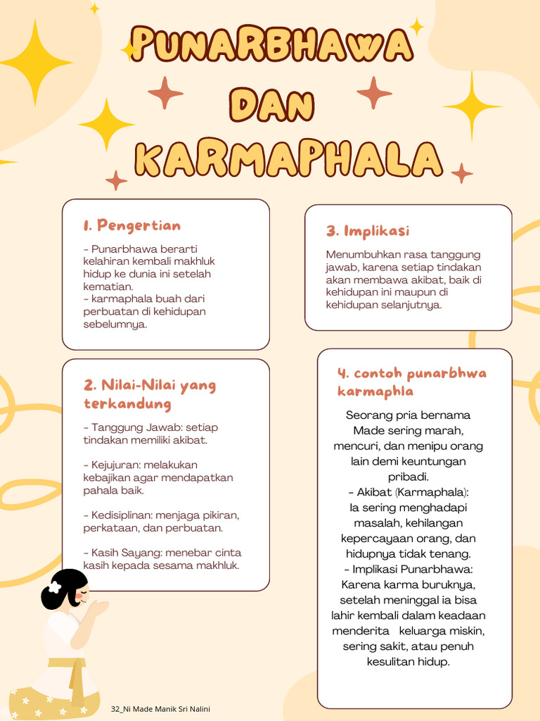 Punarbhawa Dan Karmaphala 20251016 122400 0000 | PDF