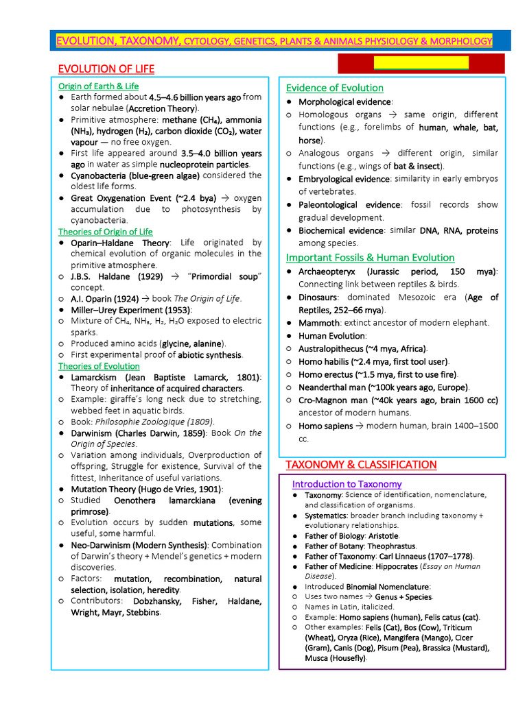 Evolution, Taxonomy, Cytology, Genetics, Plant & Animal Kingdom | PDF ...