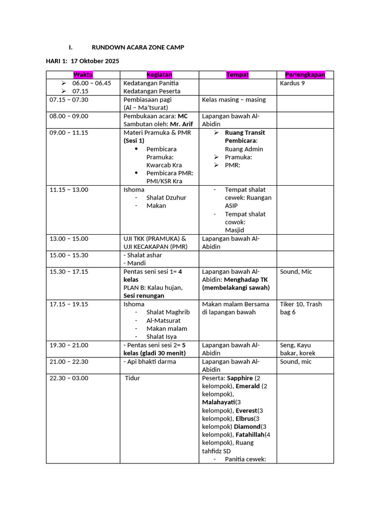 Rundown Acara Zone Camp 2025 | PDF