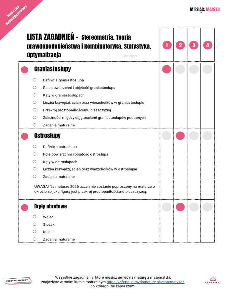 Marzec Podstawa | PDF