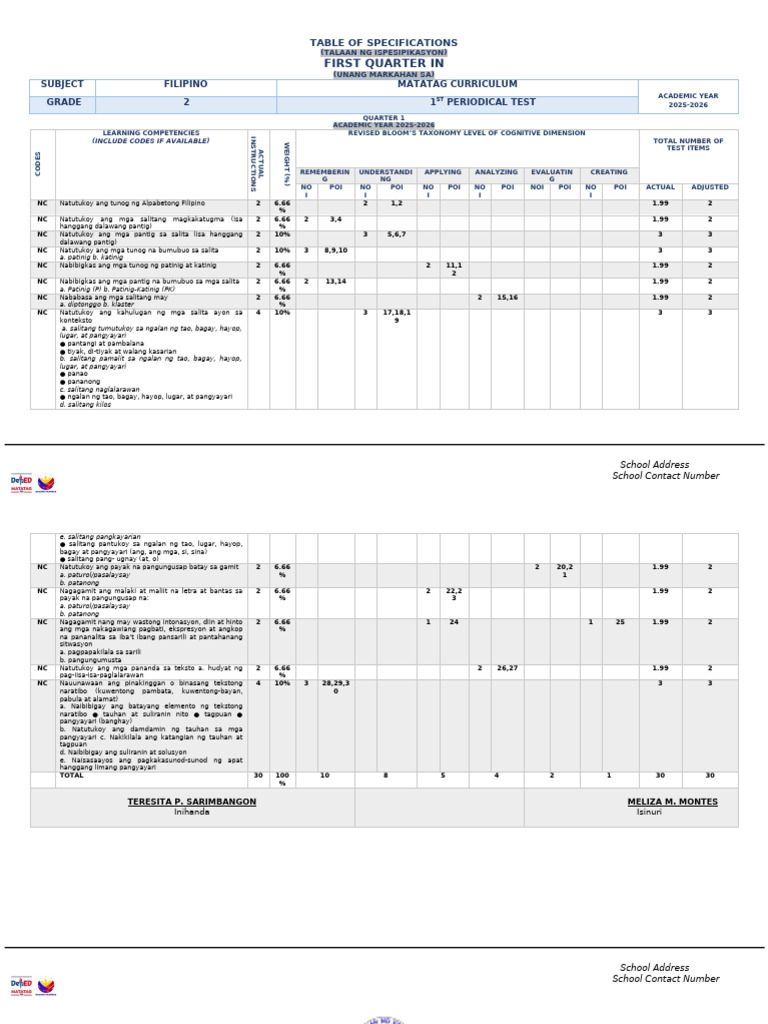 Filipino 2 MATATAG 1st Periodical Test 2025 2026 | PDF