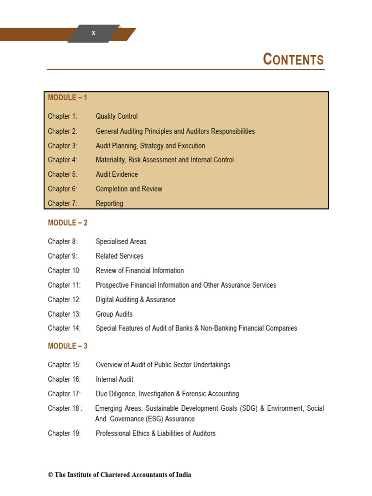 Audit ICAI Module Index | PDF | Auditor's Report | Audit