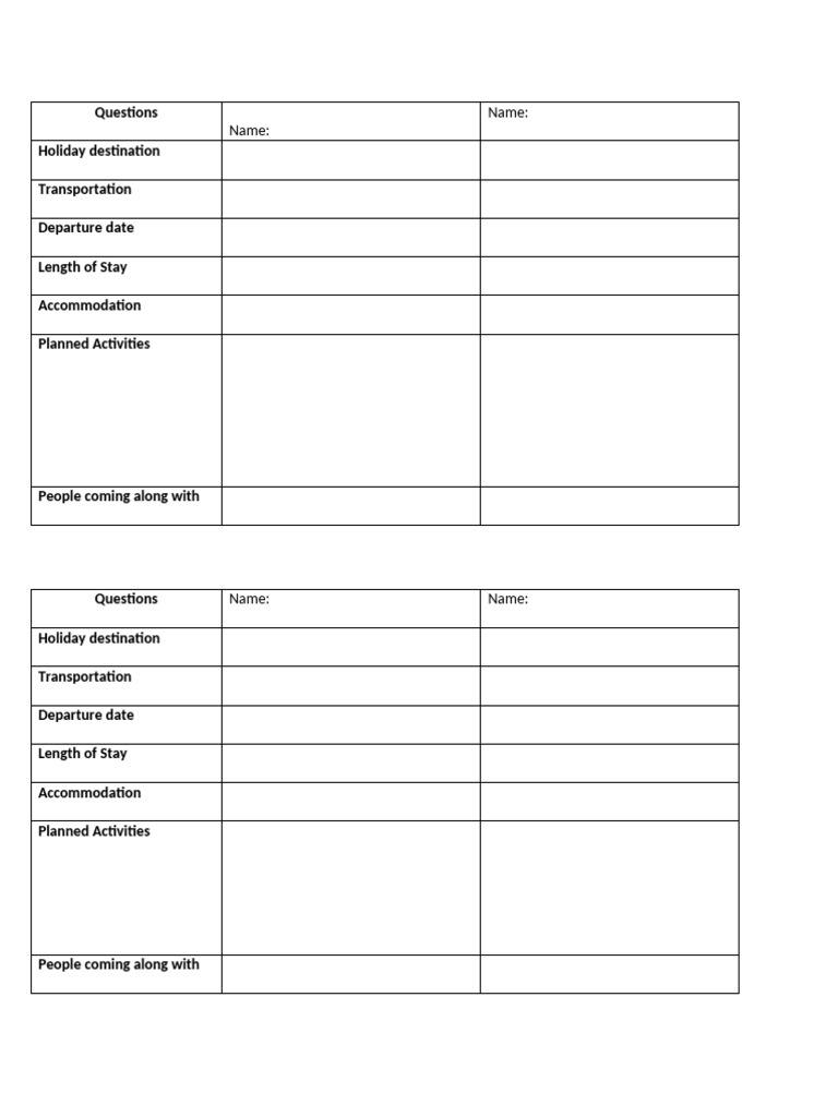 Holiday Trip Planning Checklist | PDF