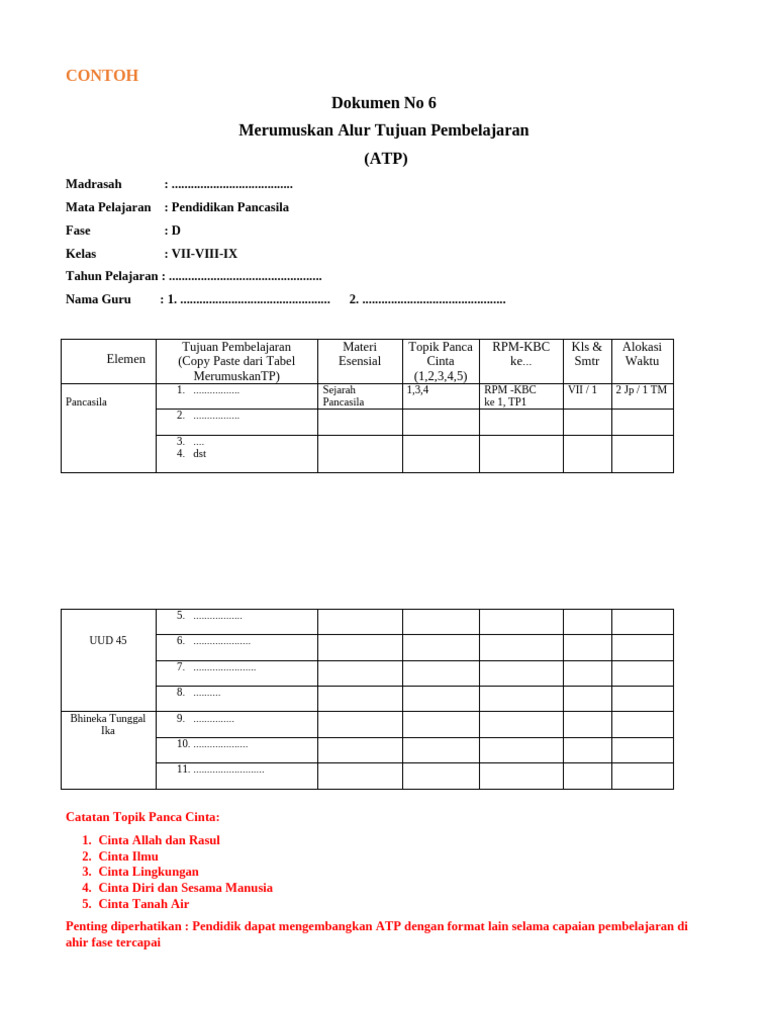 LK- 2 - Menyusun ATP-Innsersi KBC-Rev | PDF