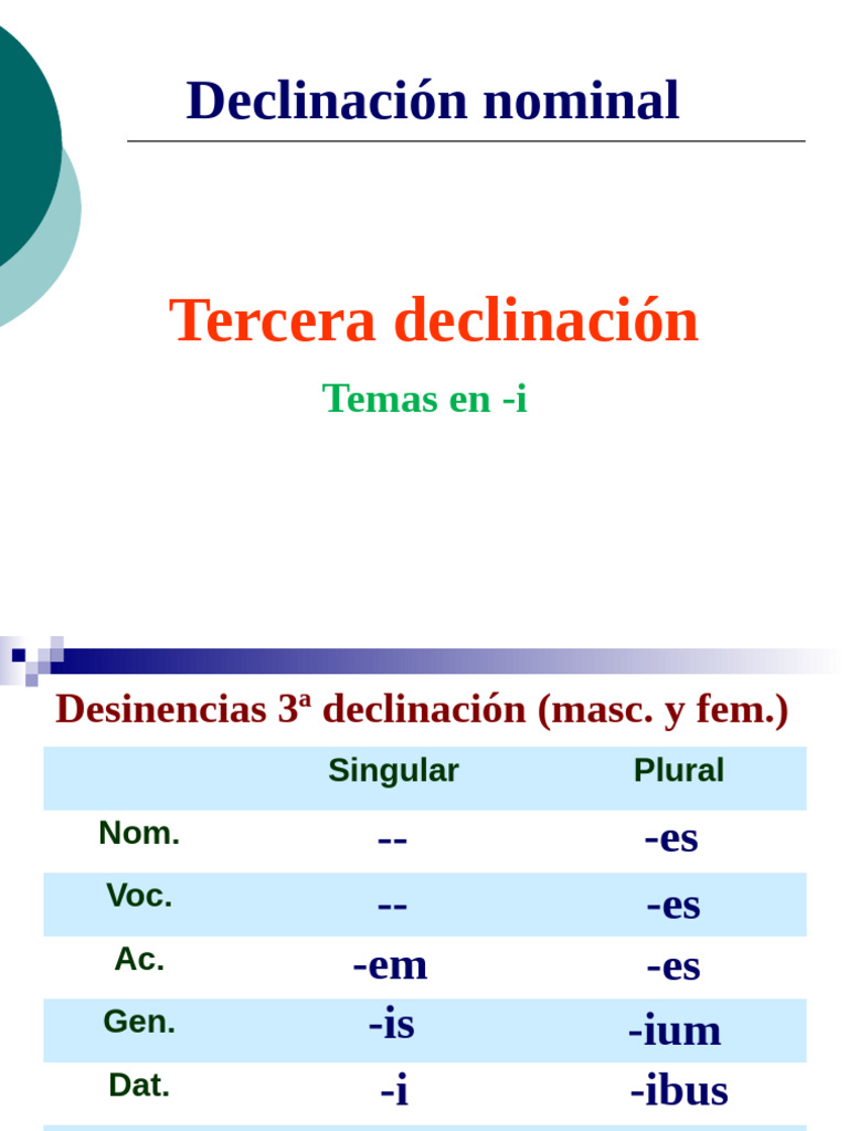 3 Decl Temas en - I | PDF | Tipología Lingüística | Semántica
