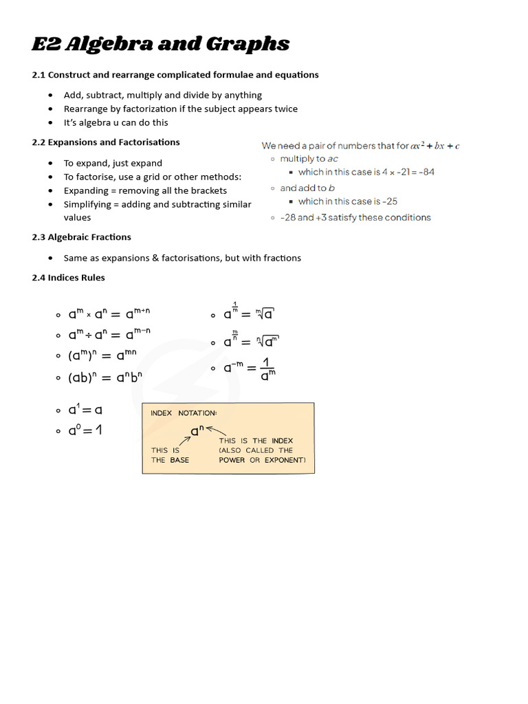 E2 Algebra and Graphs | PDF | Inequality (Mathematics) | Acceleration
